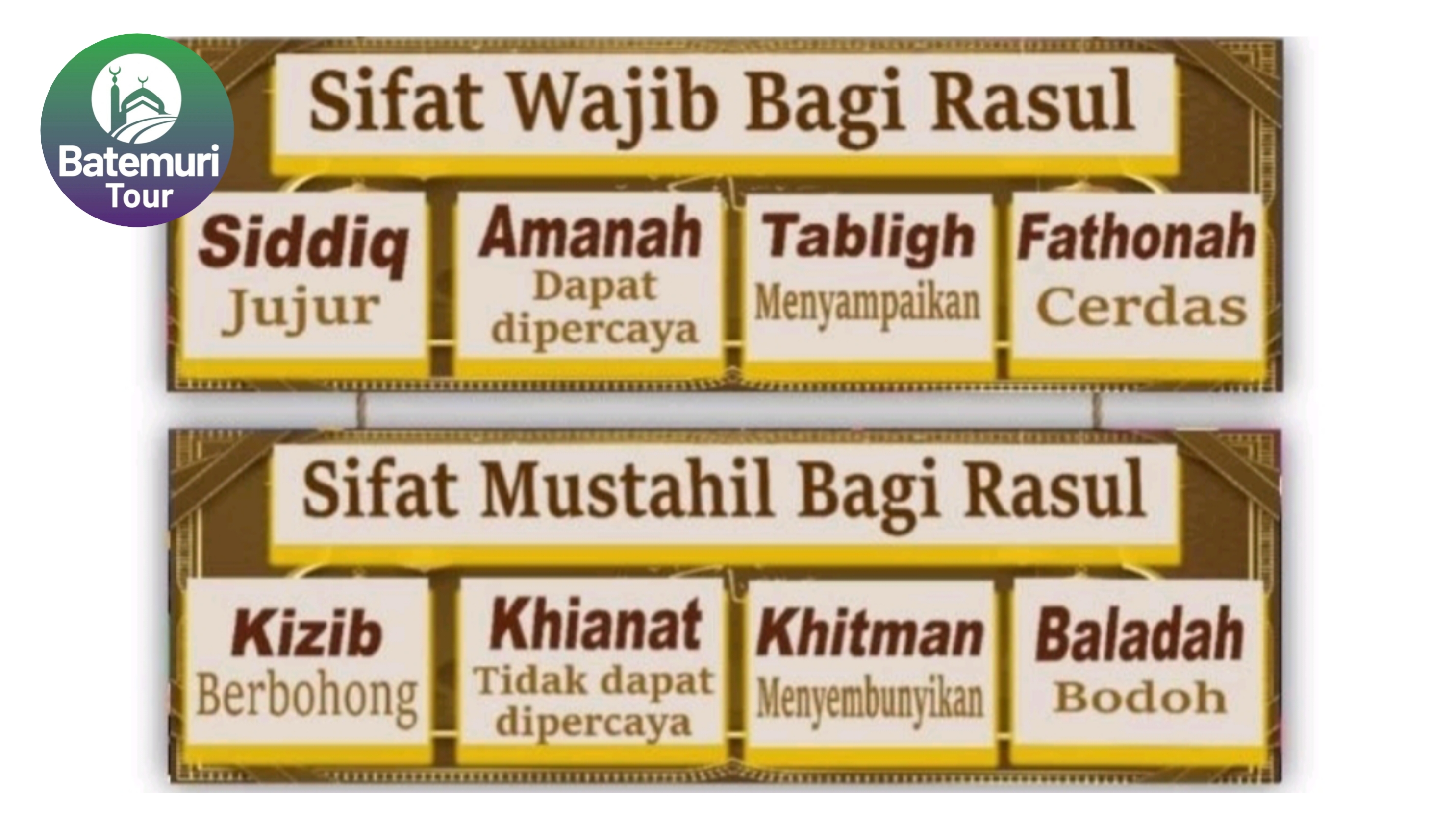 4 Sifat Wajib bagi Rasul dan Sifat Mustahil Bagi Rasul yang Harus Diketahui